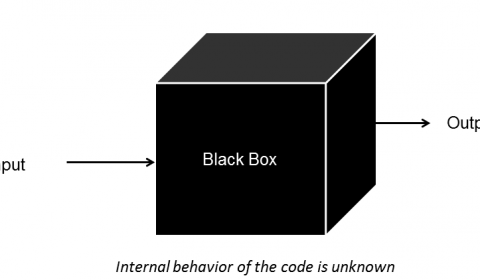 The Black Box – Marcel Varallo . com